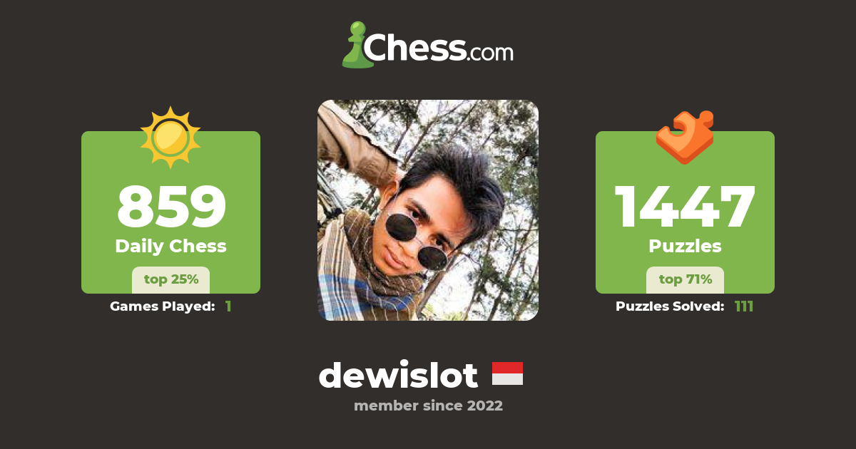 dewislot - Chess Profile - Chess.com