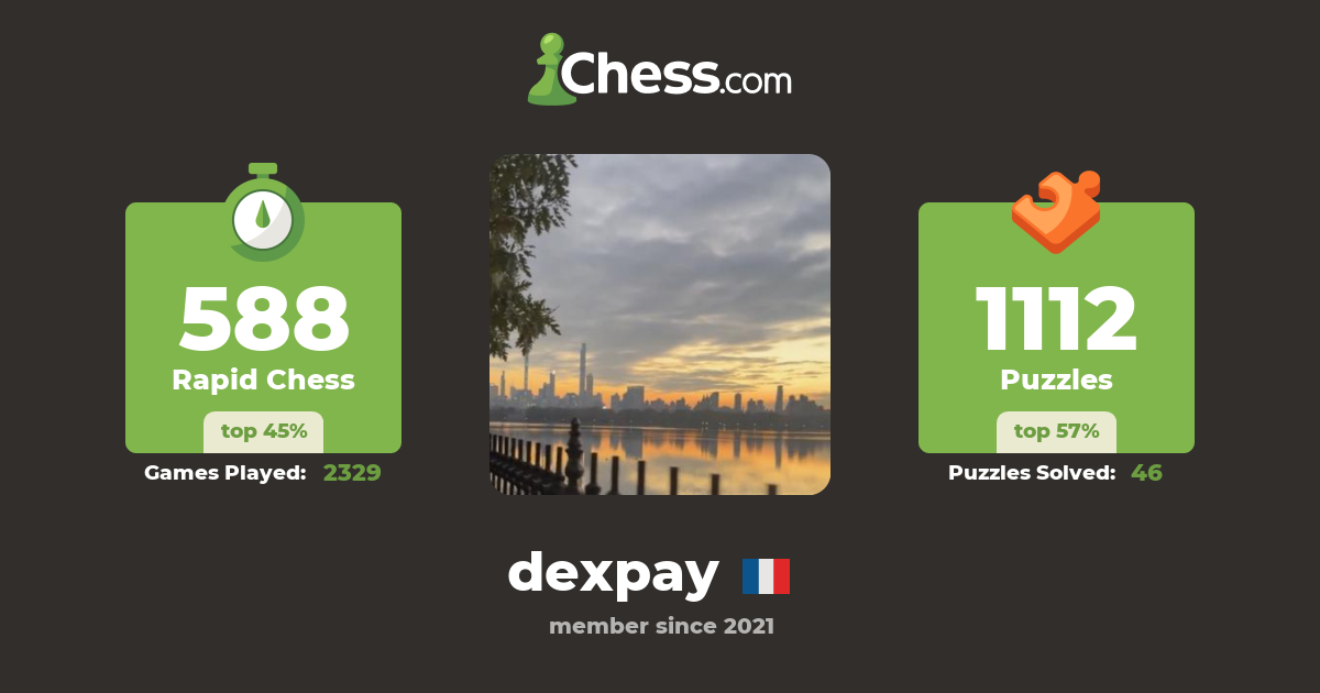 dexpay - Chess Profile - Chess.com