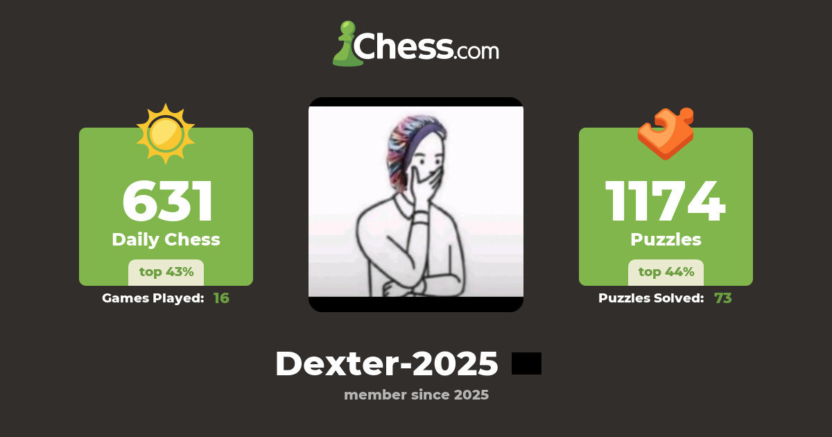 Emma Webz (Dexter-2025) - Chess Profile - Chess.com