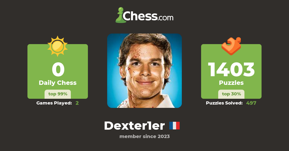 Dexter1er - Chess Profile - Chess.com