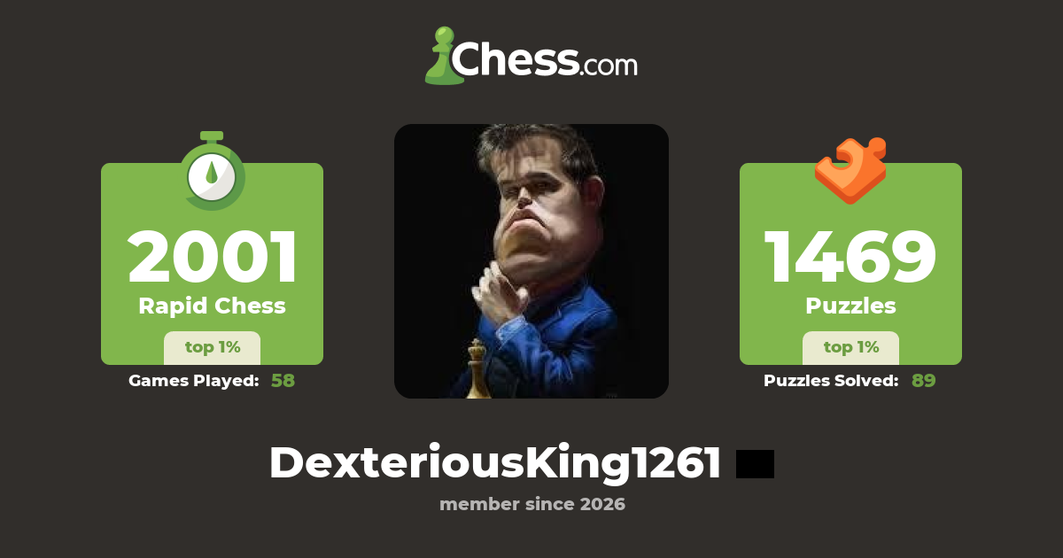 DexteriousKing1261 - Chess Profile - Chess.com