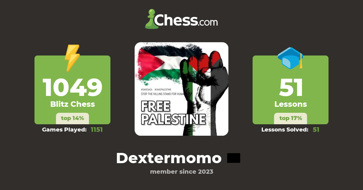 Dextermomo - Chess Profile - Chess.com