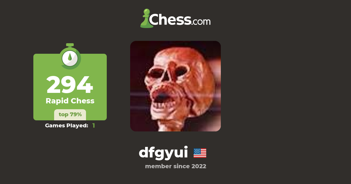 Jayson Wilson (dfgyui) - Chess Profile - Chess.com