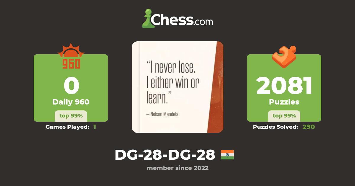 DG-28-DG-28 - Chess Profile - Chess.com