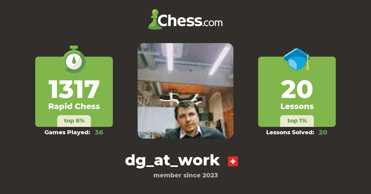Dmitry Guselnikov (dg_at_work) - Chess Profile - Chess.com