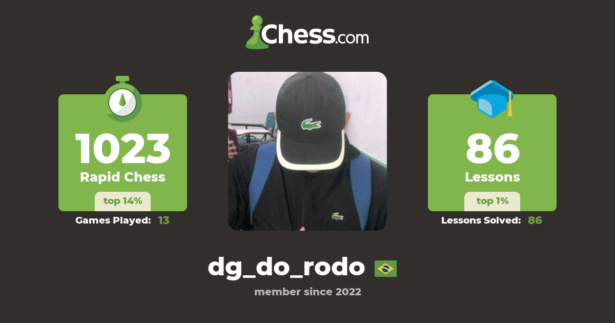 dg_do_rodo - Chess Profile - Chess.com