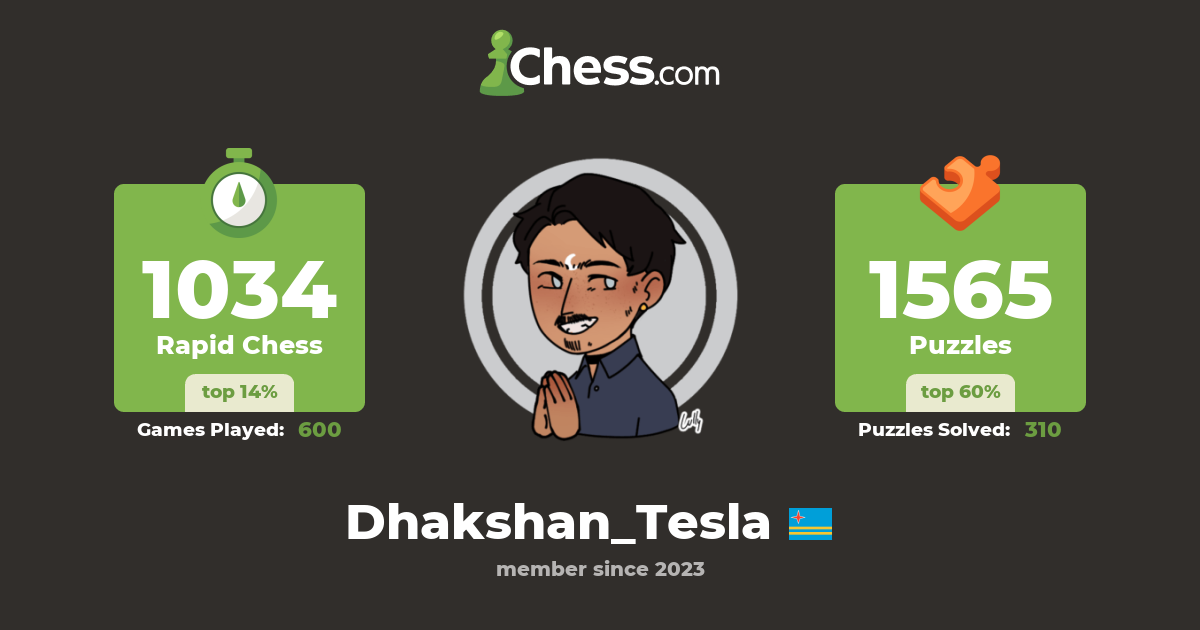 Dhakshan_Tesla - Chess Profile - Chess.com
