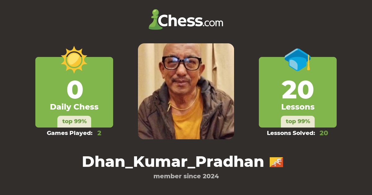 Dhan_Kumar_Pradhan - Chess Profile - Chess.com