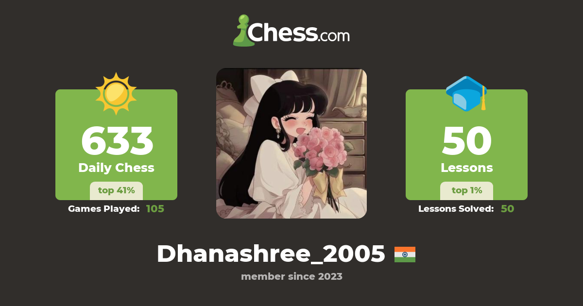 Dhanashree Bhokre (Dhanashree_2005) - Chess Profile - Chess.com