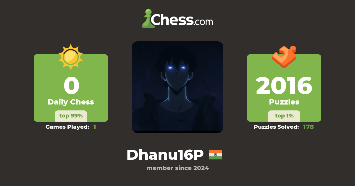 Dhanu16P - Chess Profile - Chess.com