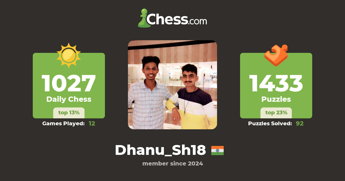 Dhanush Gowda (Dhanu_Sh18) - Chess Profile - Chess.com