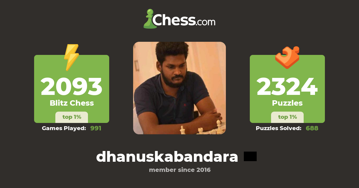 Dhanushka Bandara (dhanuskabandara) - Chess Profile - Chess.com