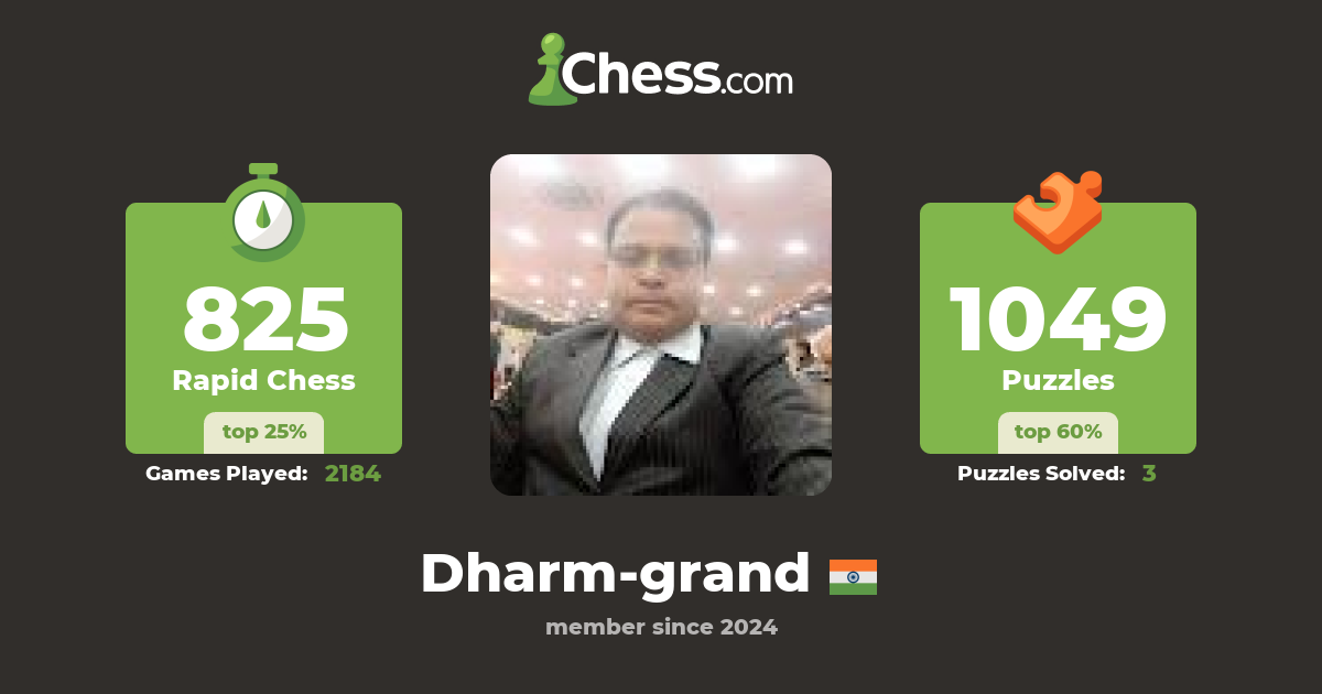 Dharmendra Srivastava (Dharm-grand) - Chess Profile - Chess.com