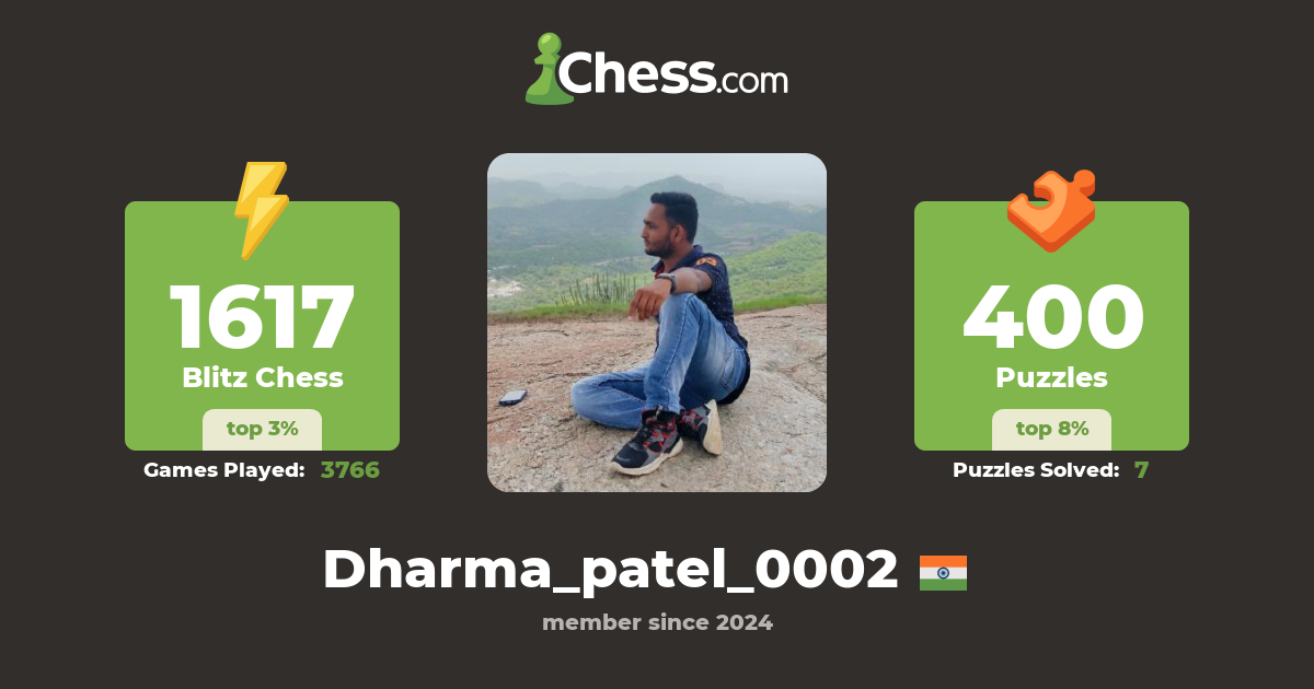 Instagram I'd - Dharma_patel_0002 (Dharma_patel_0002) - Chess Profile ...
