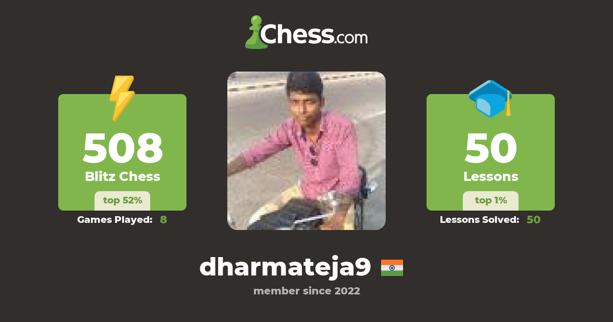 Dharma Teja (dharmateja9) - Chess Profile - Chess.com