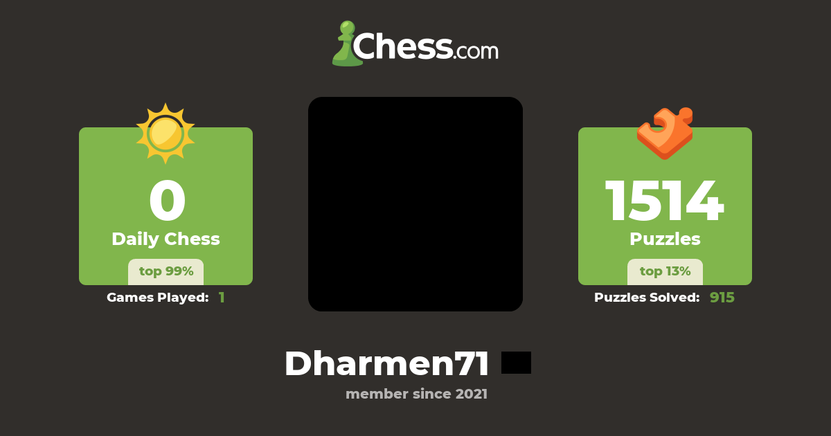 Dharmen Sivalingam (Dharmen71) - Chess Profile - Chess.com