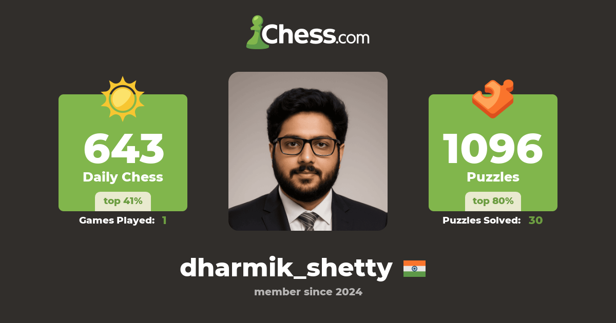 Dharmik Shetty (dharmik_shetty) - Chess Profile - Chess.com
