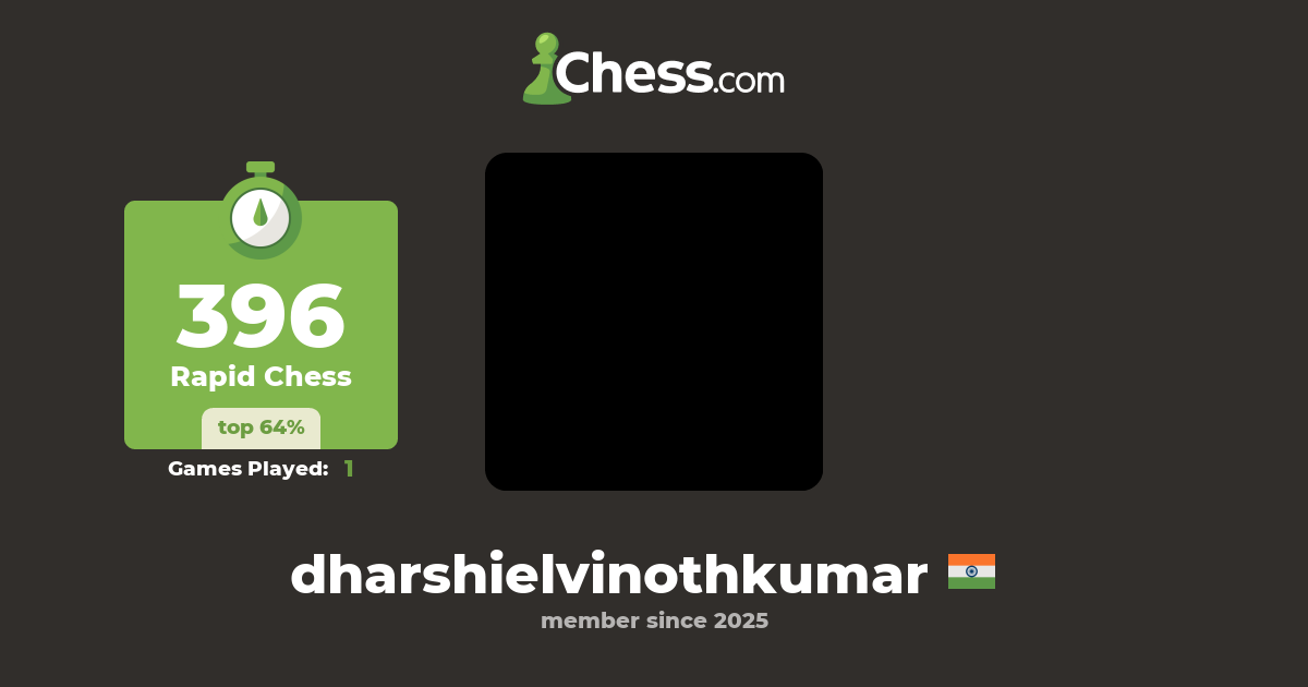 dharshielvinothkumar - Chess Profile - Chess.com