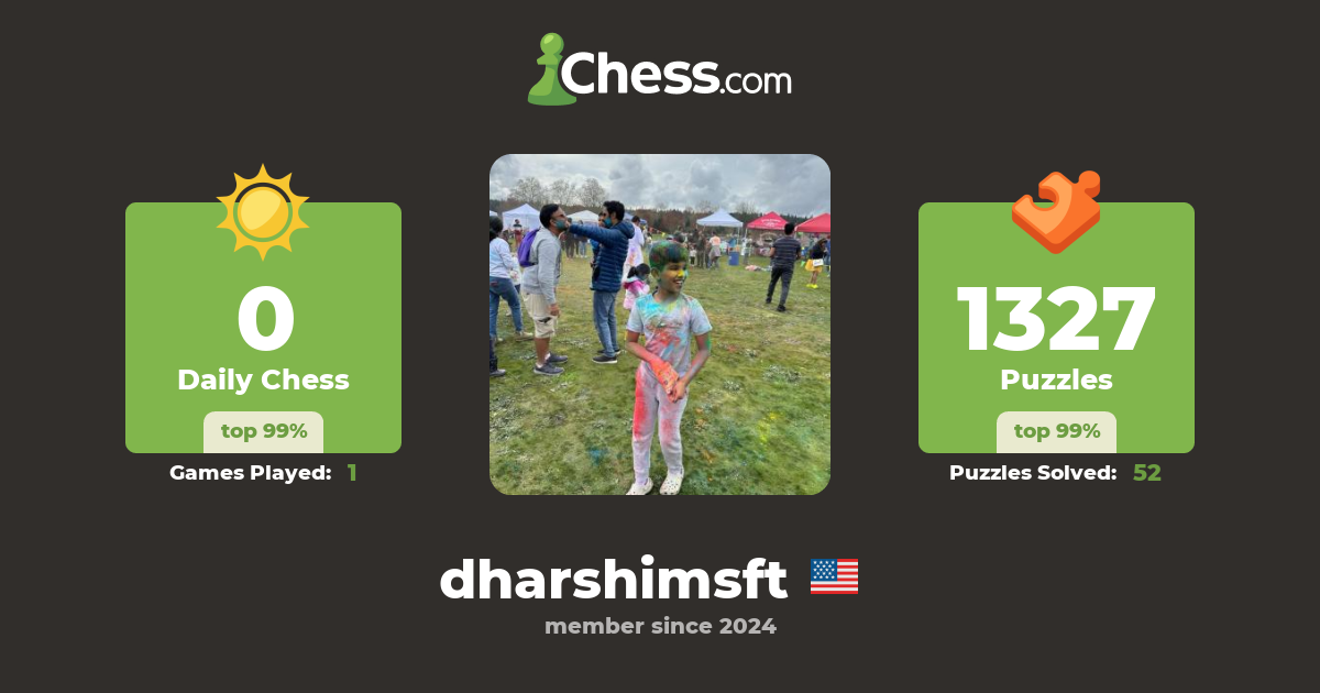 Dharshith Reddy Kamasani (dharshimsft) - Chess Profile - Chess.com