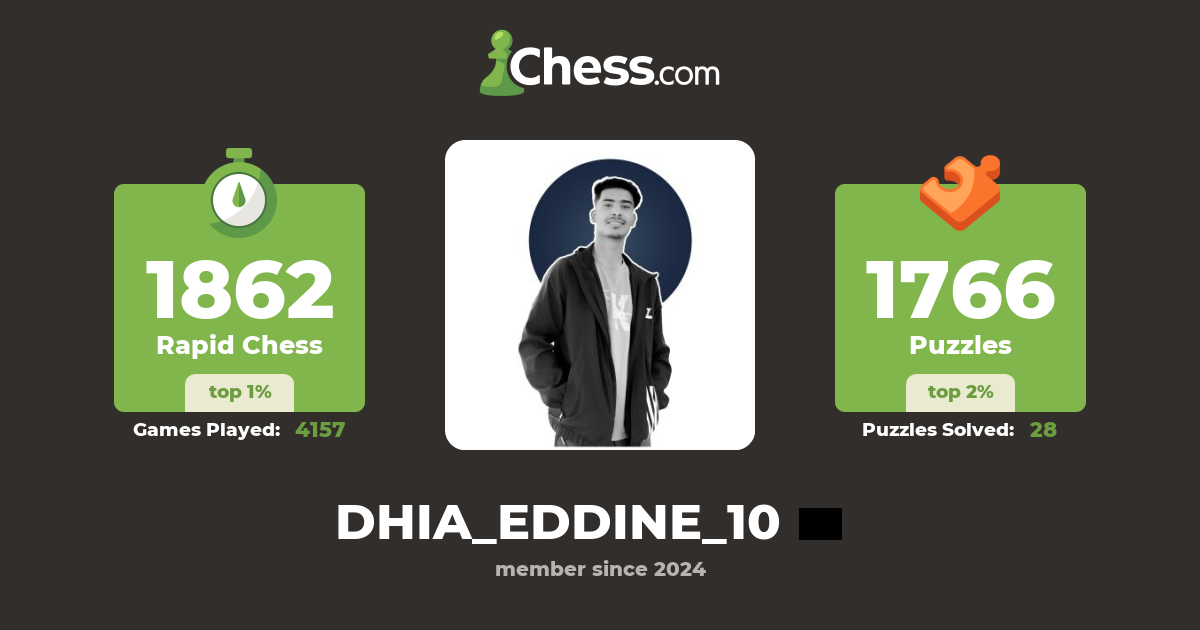 DHIA_EDDINE_10 - Chess Profile - Chess.com