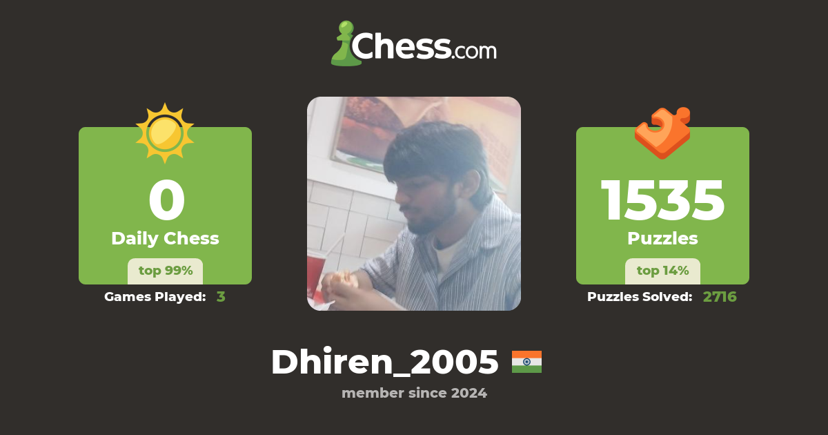 Dhiren_2005 - Chess Profile - Chess.com