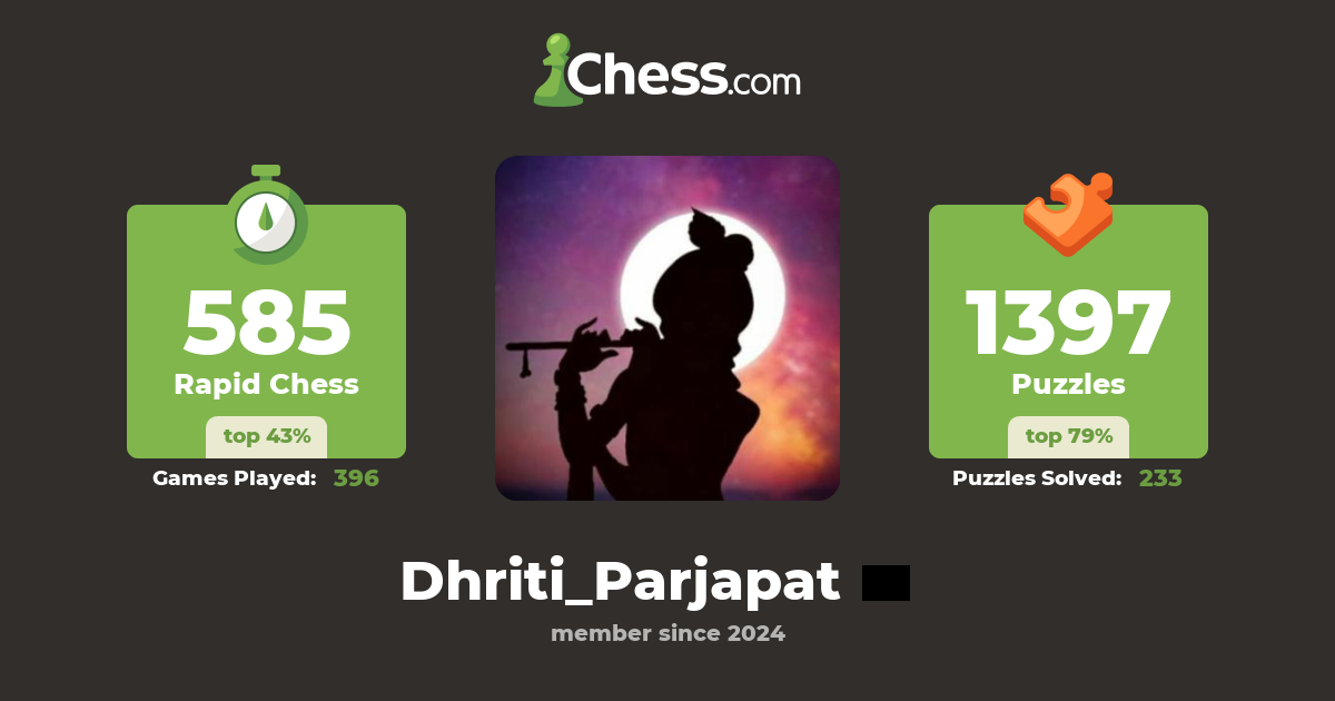 Dhriti_Parjapat - Chess Profile - Chess.com