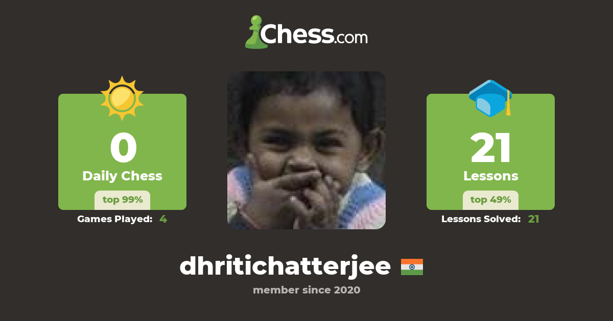Dhriti Chatterjee (dhritichatterjee) - Chess Profile - Chess.com