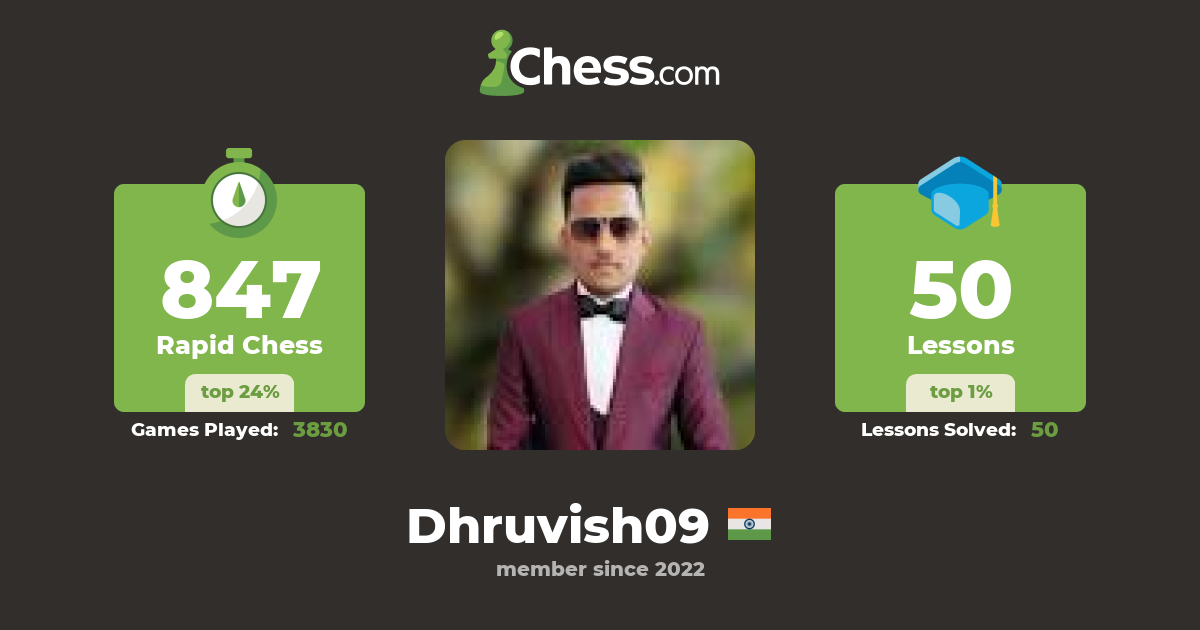 patel dhruvish (Dhruvish09) - Chess Profile - Chess.com