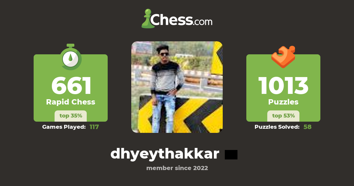 DHYEY THAKKAR (dhyeythakkar) - Chess Profile - Chess.com