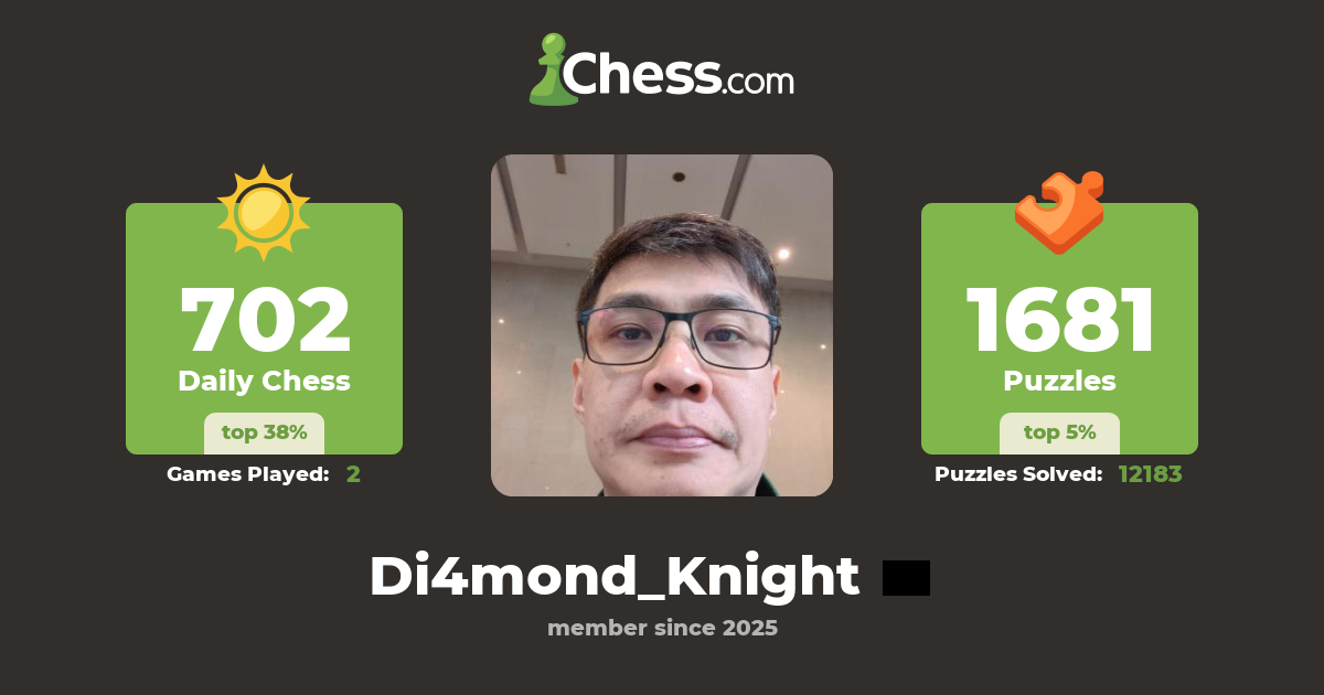 Di4mond_Knight - Chess Profile - Chess.com