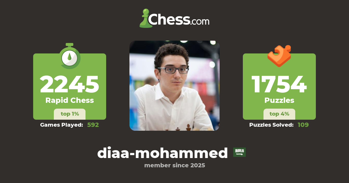 diaa ragheb (diaa-mohammed) - Chess Profile - Chess.com