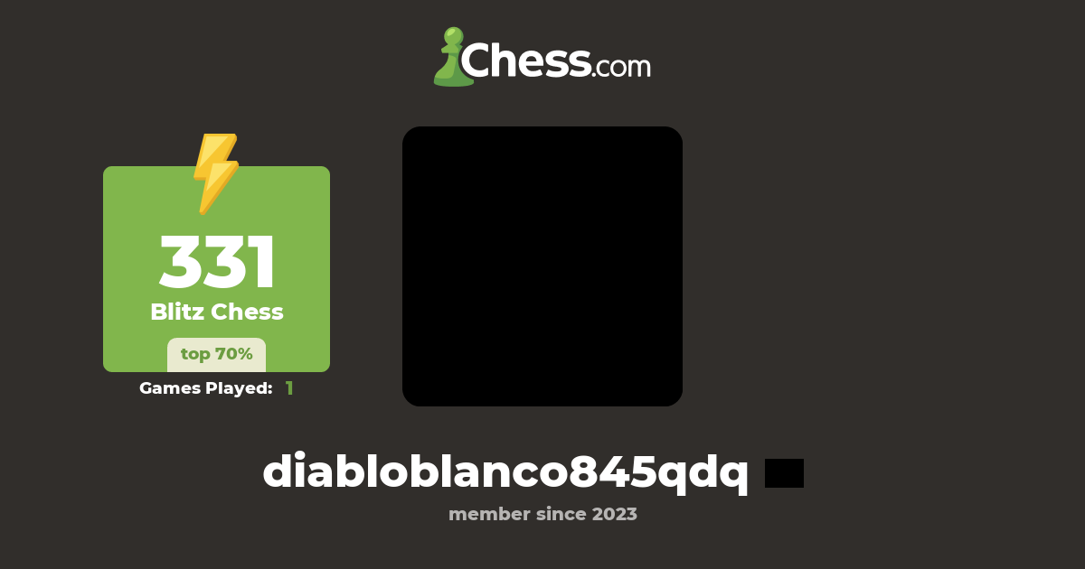 Liam Zolman (diabloblanco845qdq) - Chess Profile - Chess.com
