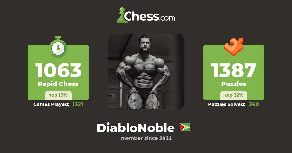 DiabloNoble - Chess Profile - Chess.com
