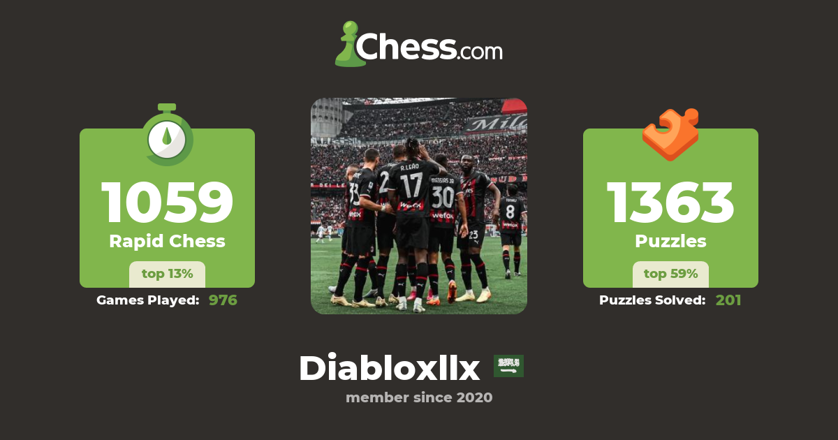 Diablo xllx (Diabloxllx) - Chess Profile - Chess.com