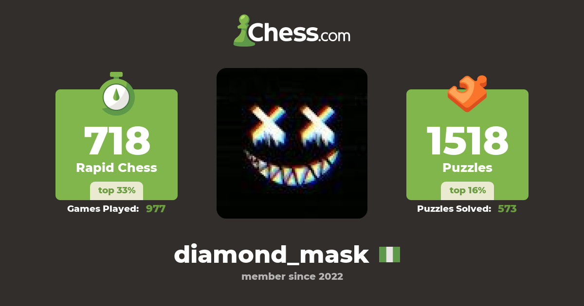 Diamondmask (diamond_mask) - Chess Profile - Chess.com