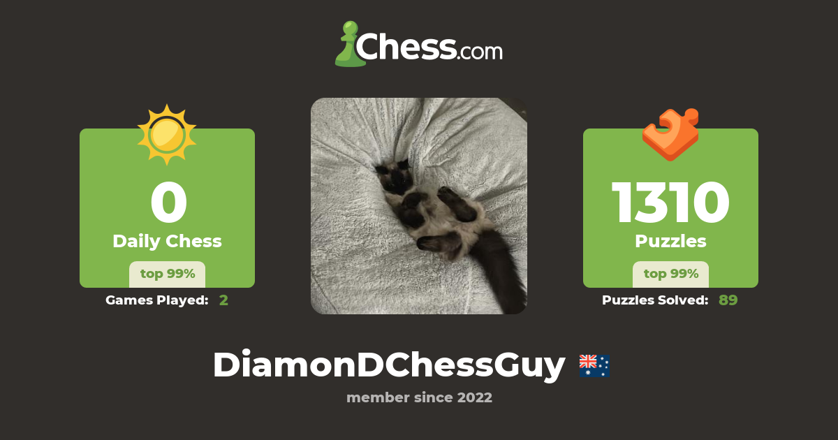 Declan Kelly (DiamonDChessGuy) - Chess Profile - Chess.com