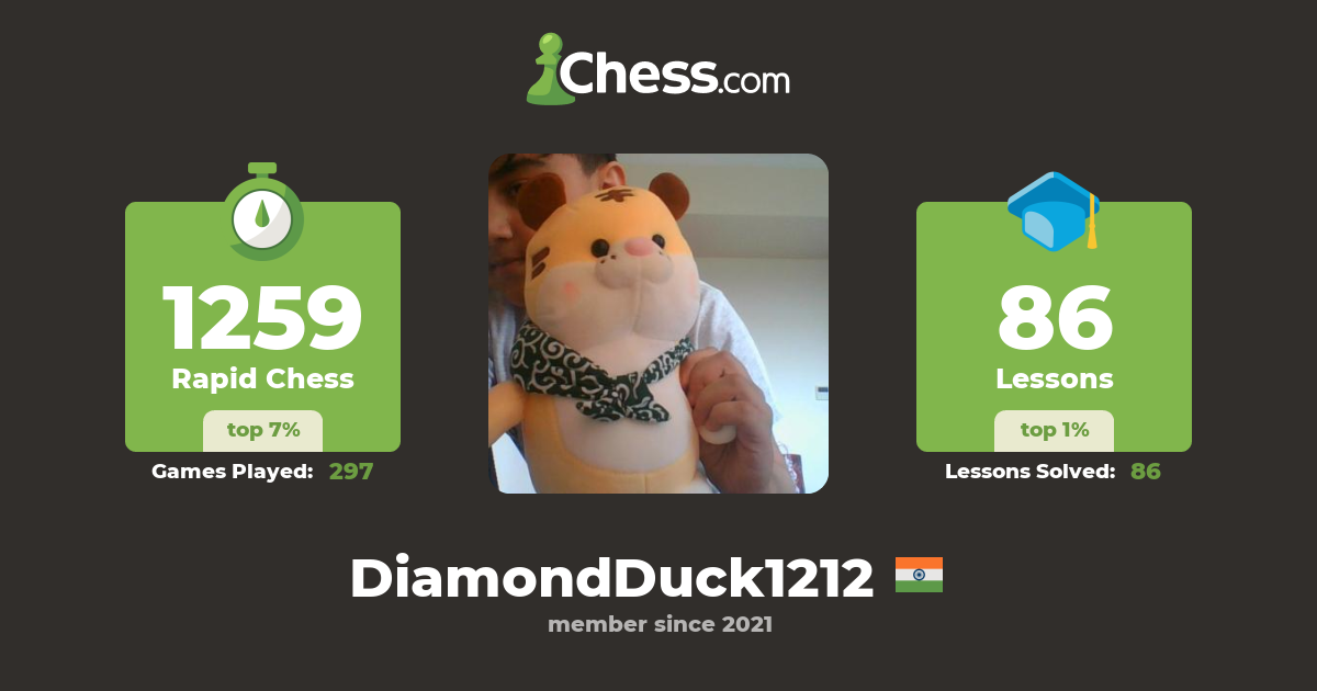 DiamondDuck1212 - Chess Profile - Chess.com