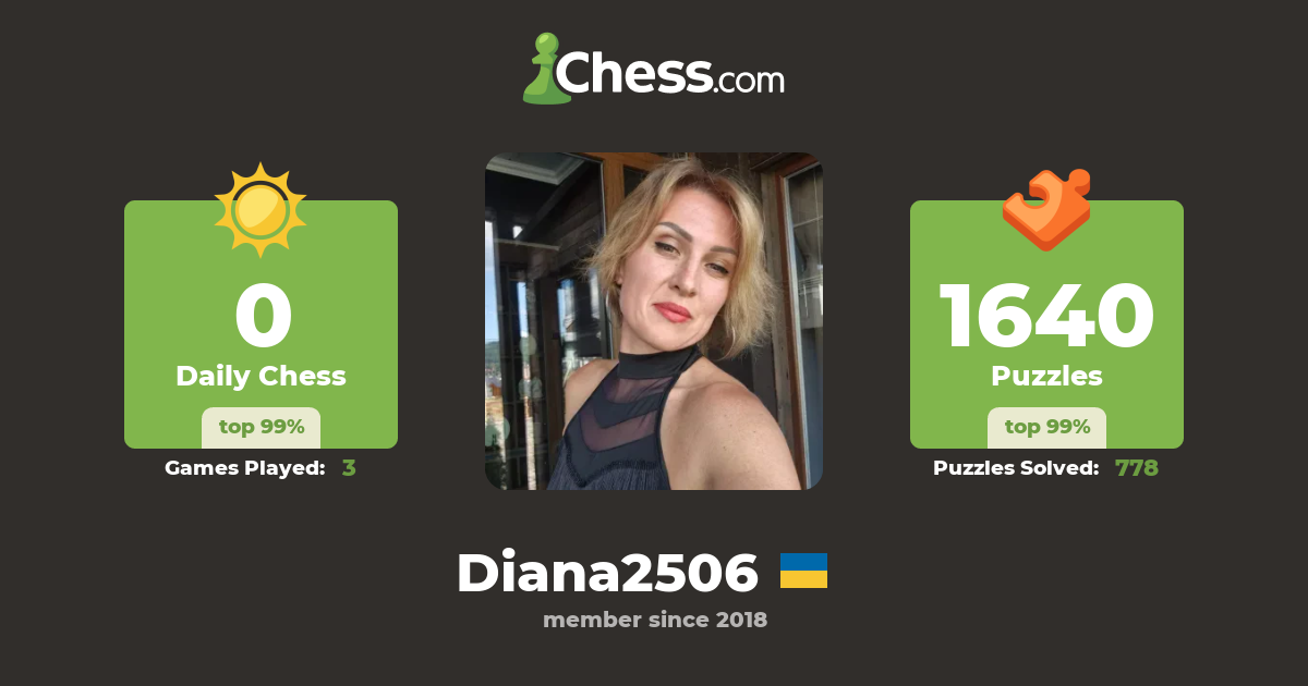 Диана К (Diana2506) - Chess Profile - Chess.com