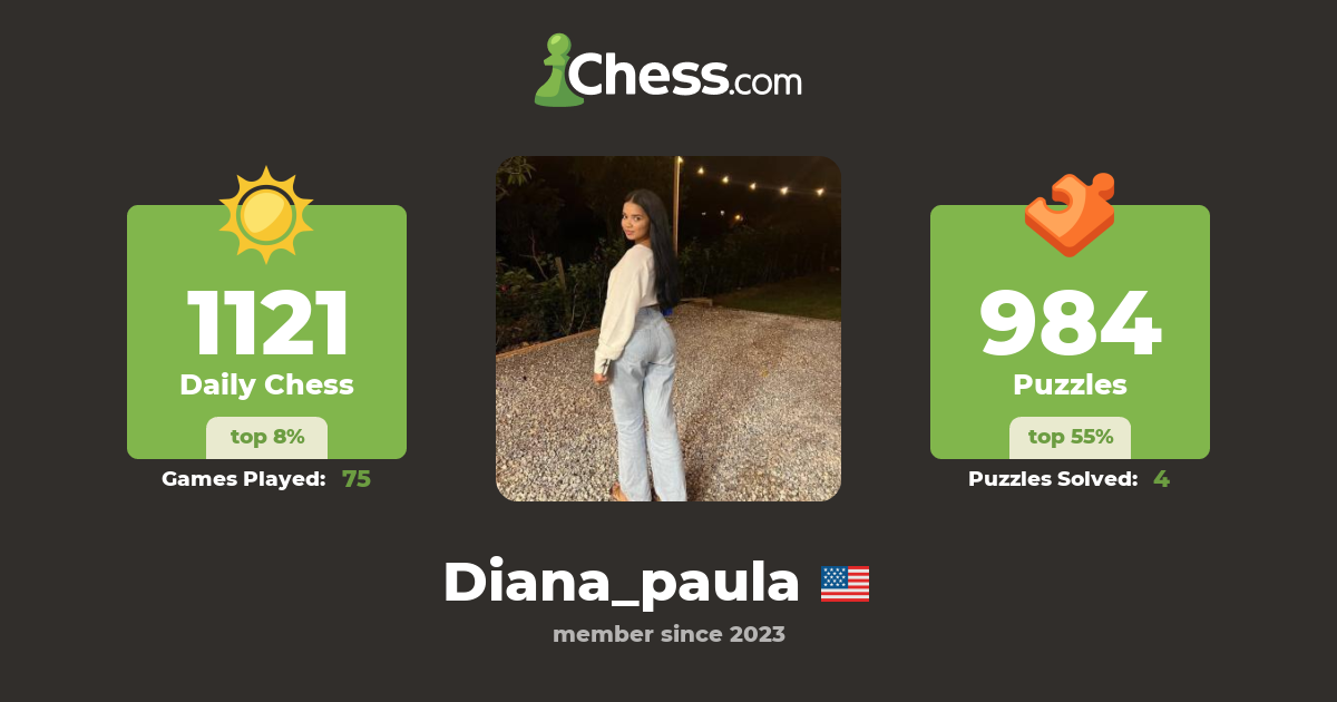 Diana_paula - Chess Profile - Chess.com