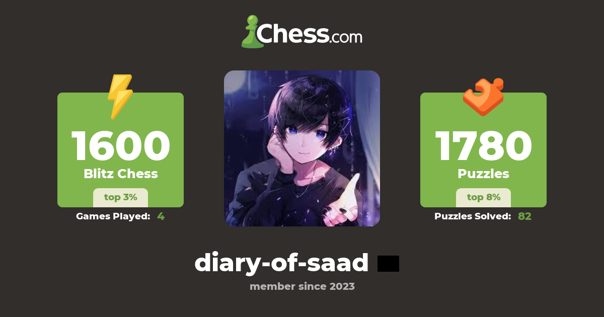 diary-of-saad - Chess Profile - Chess.com