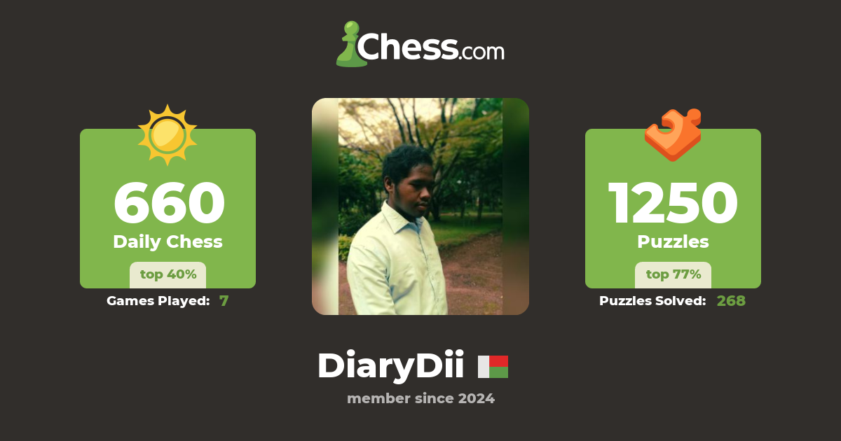 Diary Hasimbavaka Andrianjanahary (DiaryDii) - Chess Profile - Chess.com