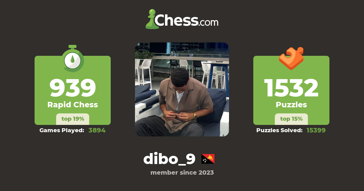 dibo_9 - Chess Profile - Chess.com