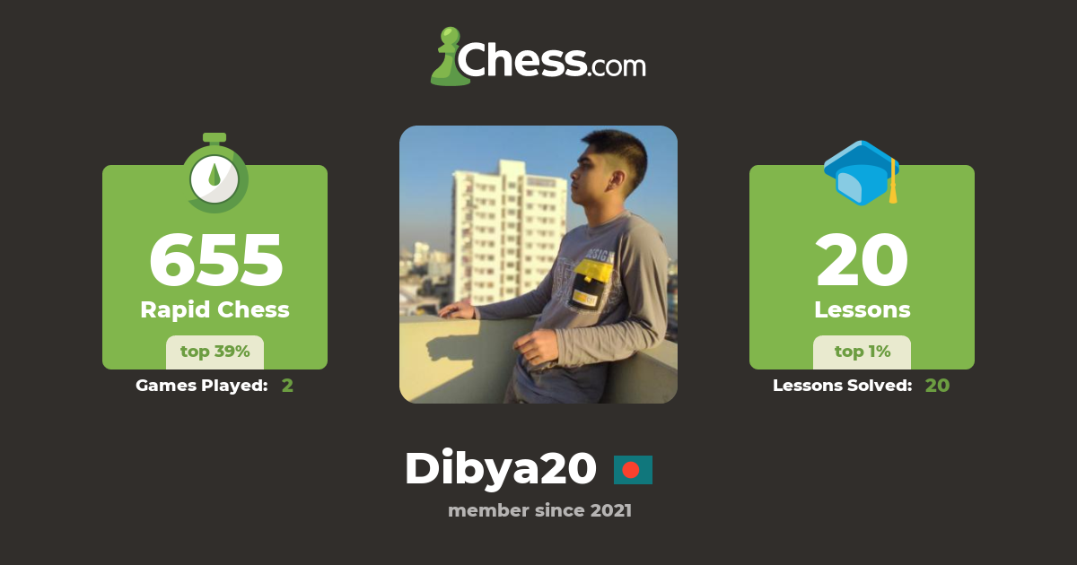 Aritra Barua Dibya (Dibya20) - Chess Profile - Chess.com