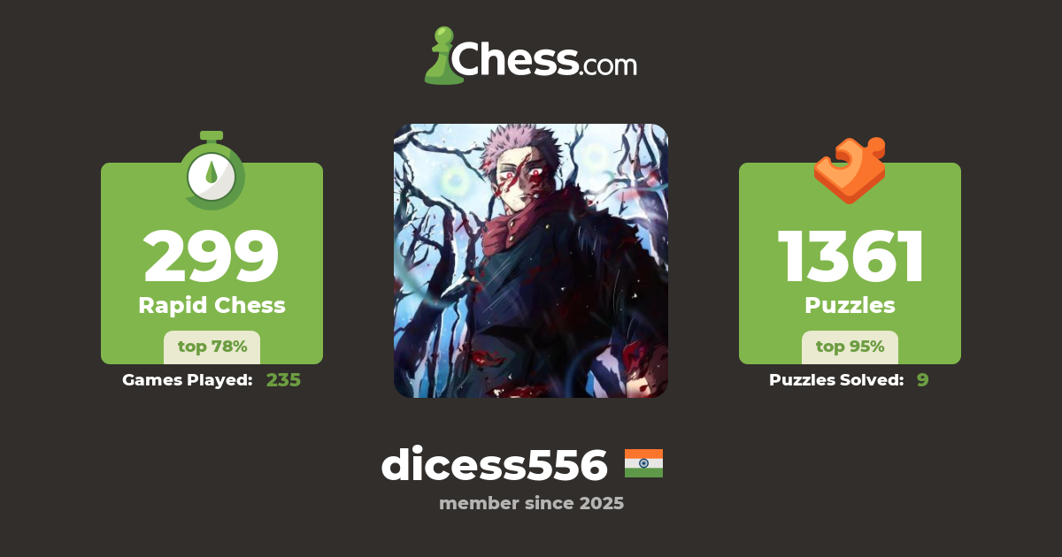 dicess556 - Chess Profile - Chess.com