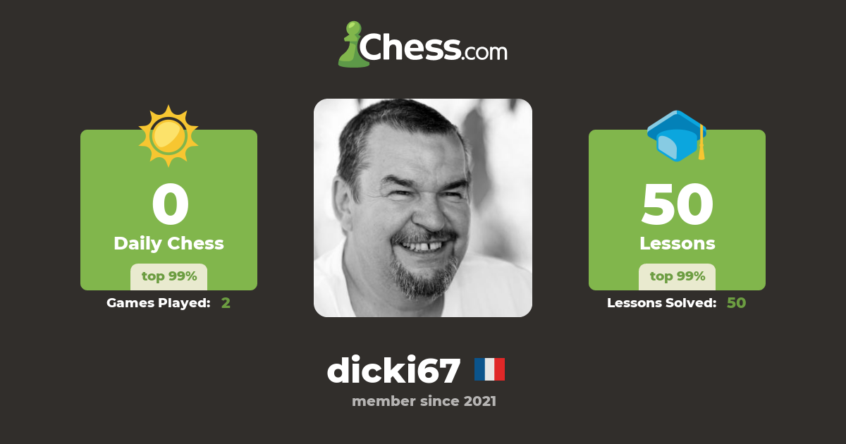 eric bonnet (dicki67) - Chess Profile - Chess.com