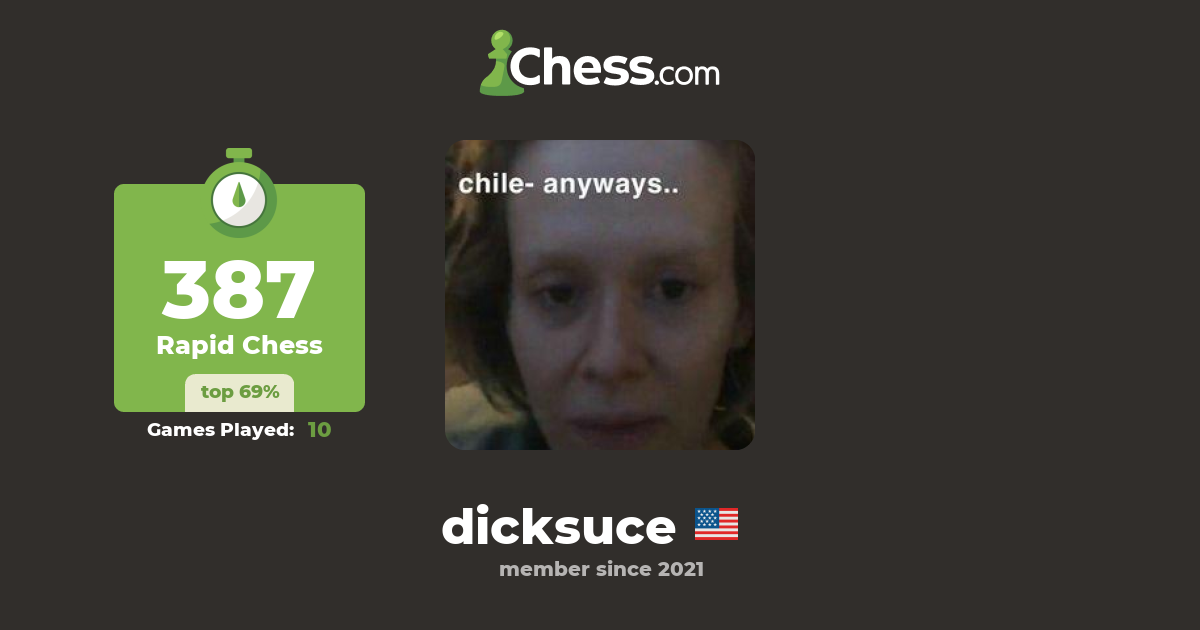 dicksuce - Chess Profile - Chess.com