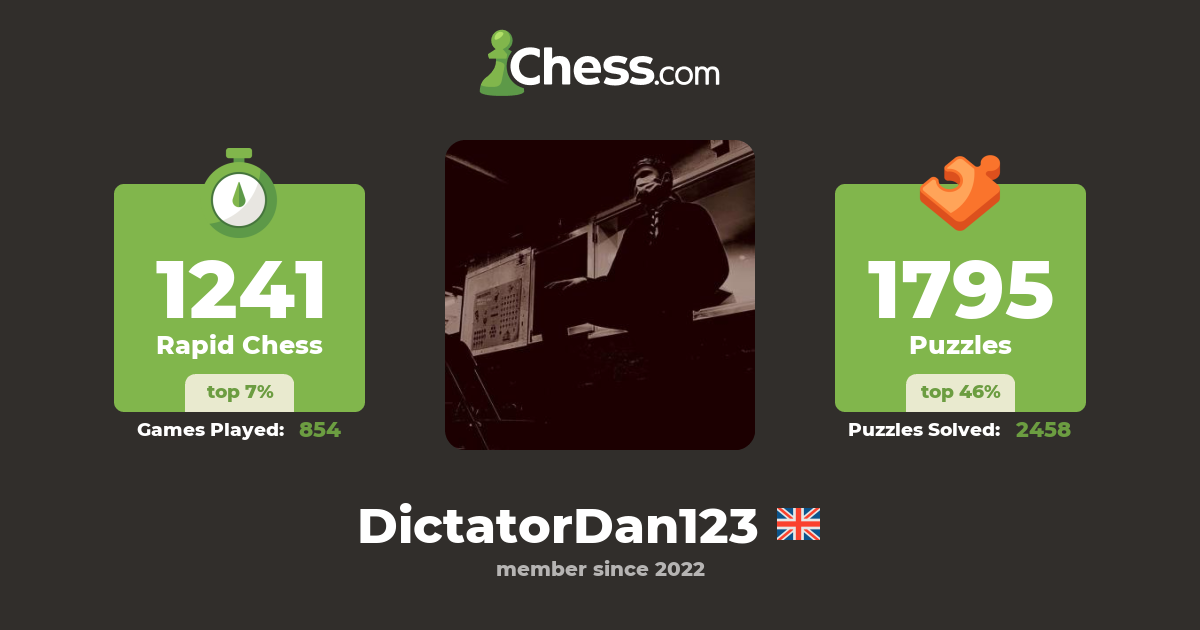 Dictator Dan (DictatorDan123) - Chess Profile - Chess.com