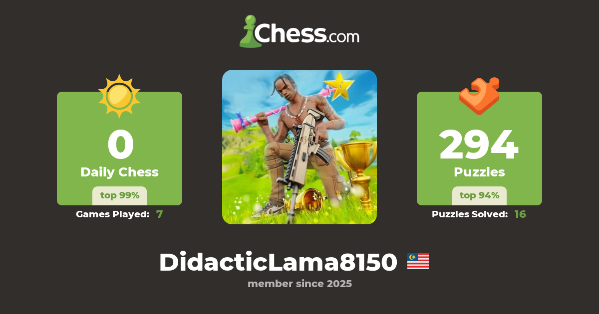 DidacticLama8150 - Chess Profile - Chess.com