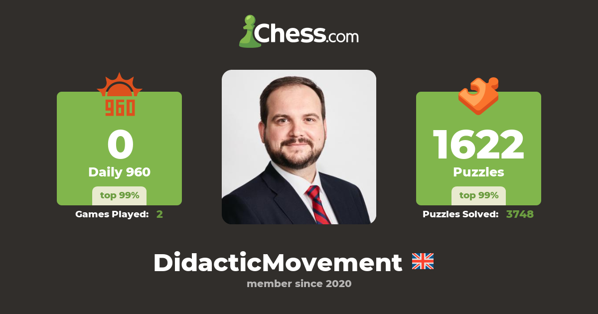 Matthew King (DidacticMovement) - Chess Profile - Chess.com