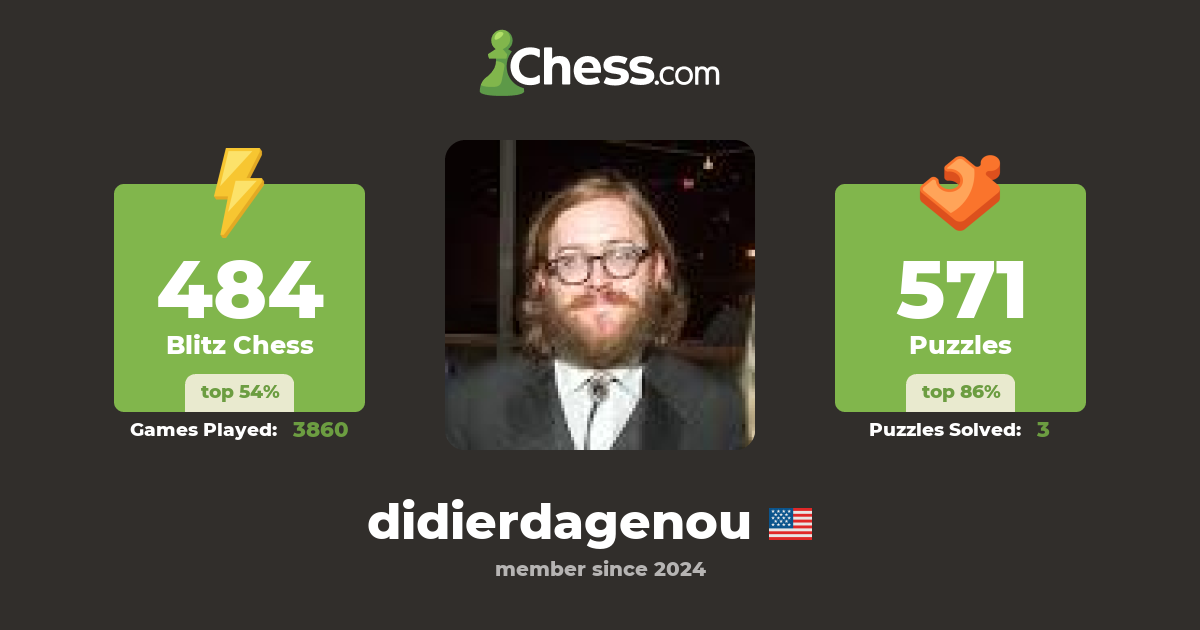 Andrew Woods (didierdagenou) - Chess Profile - Chess.com